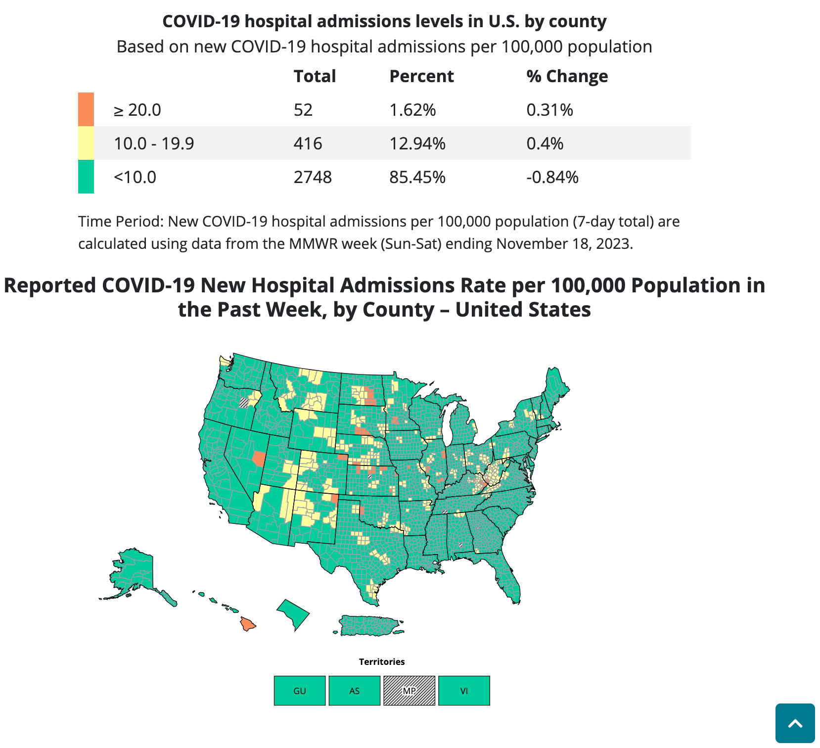 5 Steps to Help Students Fall In Love With Data Analysis – Mosa Mack ...