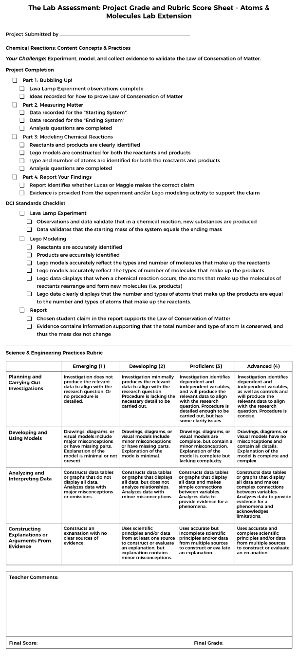 Performance Assessments: A Tool to Prepare for State Science Tests and ...
